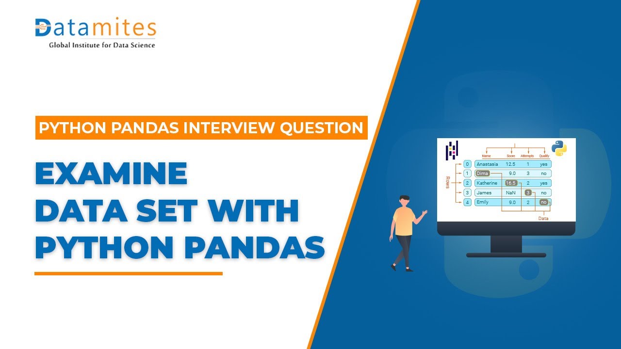 Examine Data set with Python Pandas | Python Pandas Tutorial