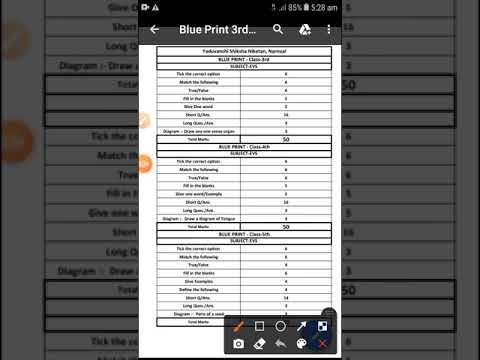 Sudesh yadav class 3rd E.V.S chapter 8 (Còoking Food).