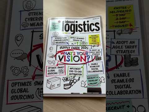 The 2025 Inbound Logistics Planner is here!! What’s Your Supply Chain Vision?