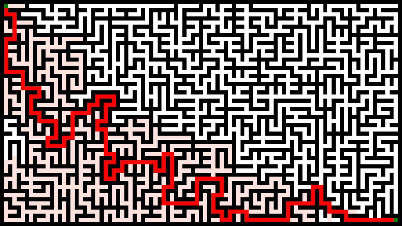 Algorithms for Solving Mazes