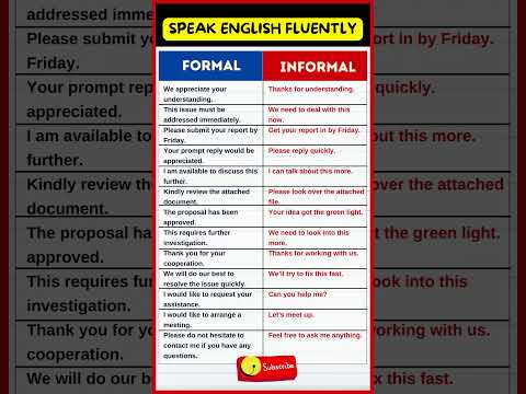 Formal vs. Informal Expressions #shorts #learnenglish #speakenglish #improveenglish #englishvocab