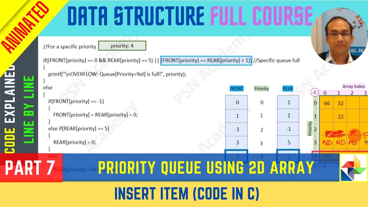 7. PRIORITY QUEUE using array | How to insert item | Code in C