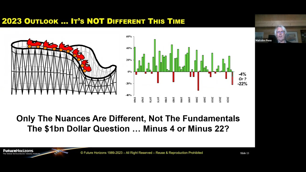 IFS2023 Highlight Reel
