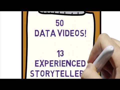 Understanding Data Videos: Looking at Narrative Visualization through the Cinematography Lens