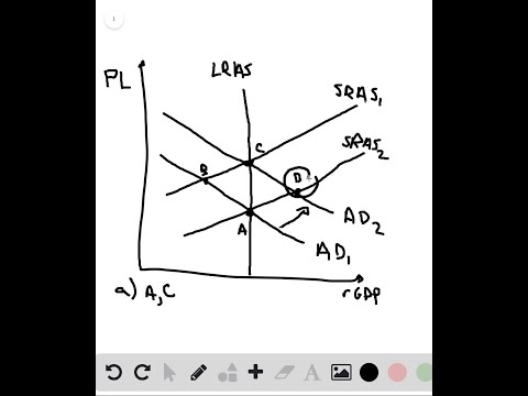 Refer to the Information provided in Figure 8.9 below to answer the questions that follow. 225 AE 1…