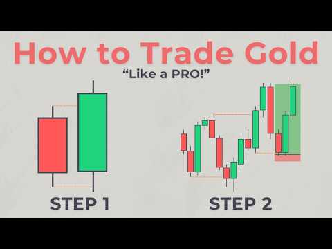 Best ICT Gold Trading Strategy Using Liquidity & Inducement (FULL COURSE)