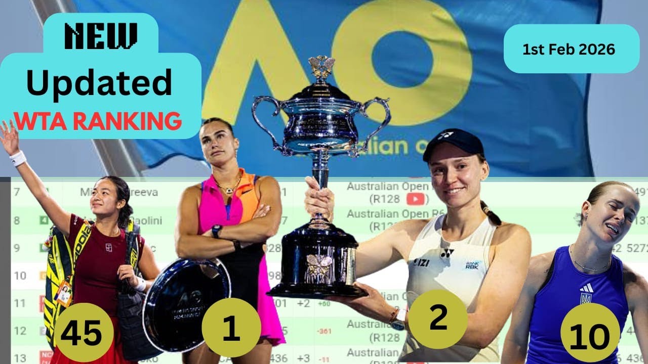 NEW UPDATED WTA RANKINGS – 1st Feb 2026 | Rybakina, Eala & Sabalenka Dominate as Paula Badosa Crash