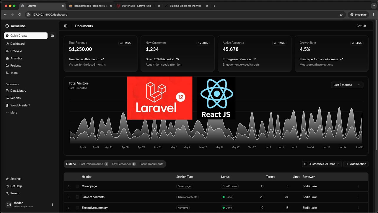 Laravel 12 React Starter Kit ShadCN/UI