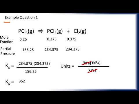 Example Kp calculations