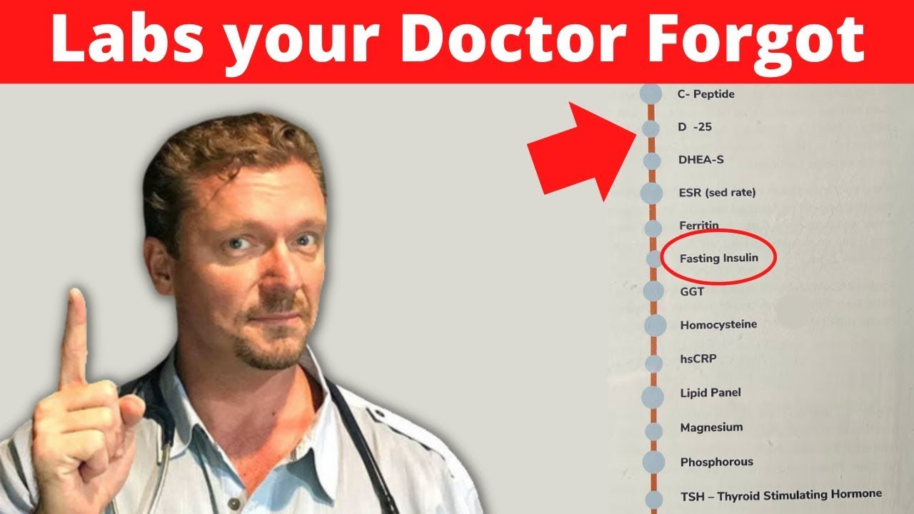 All the Labs You Need Checked [Does Your Doctor Know?] 2026