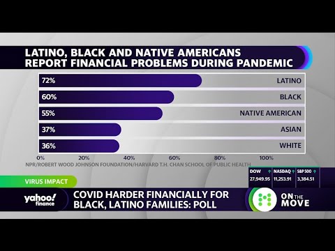 Coronavirus hits African American and Latino families the hardest financially