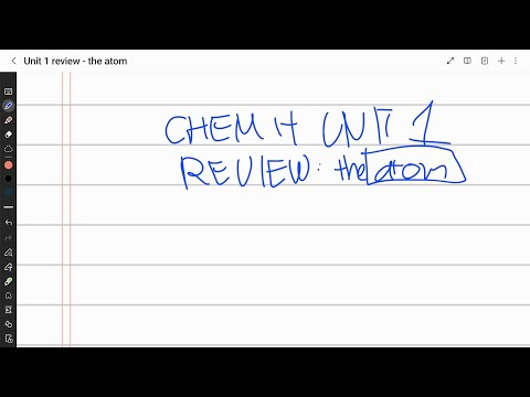 Chem unit 1 review: the atom |