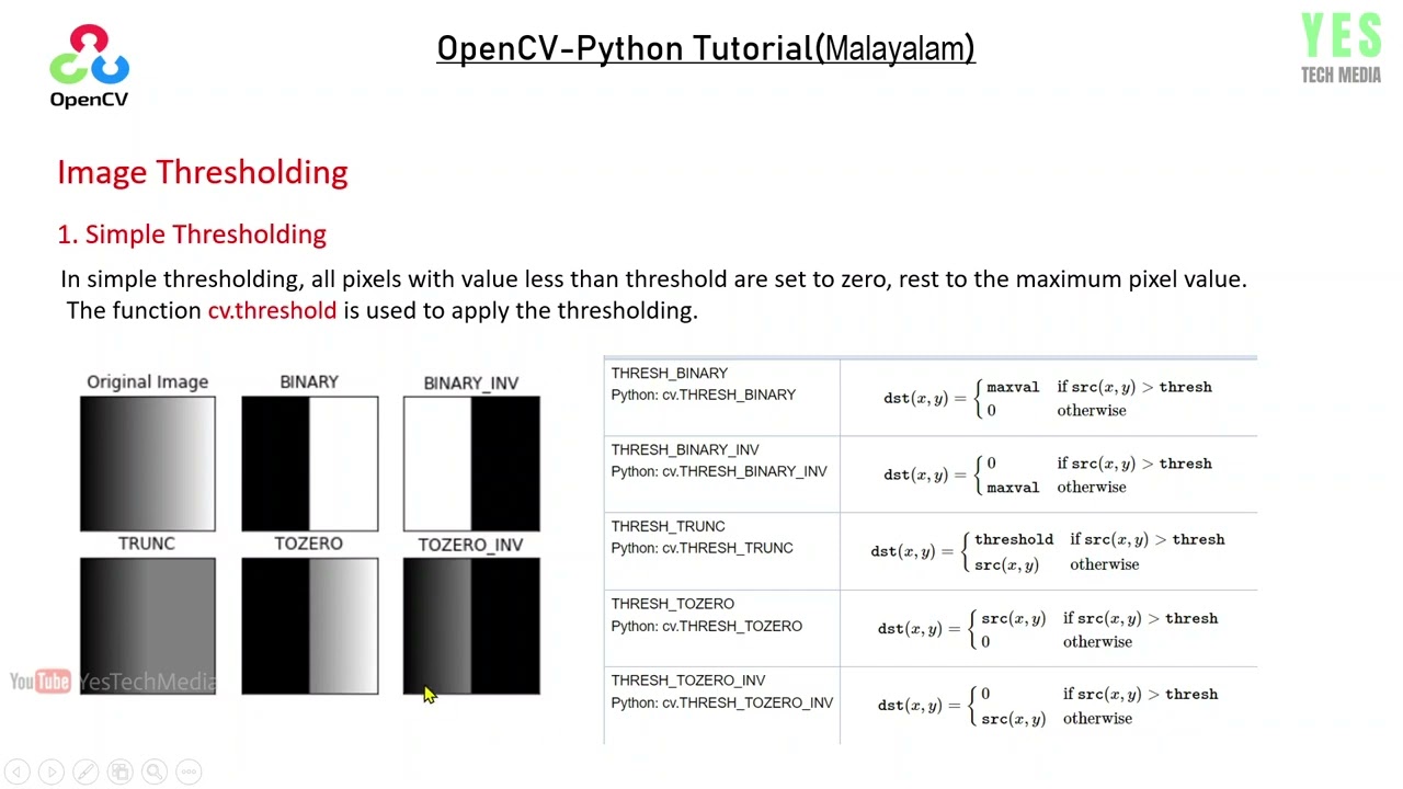 Simple Thresholding  | OpenCV-Python Computer Vision | Malayalam Tutorial | Part-18