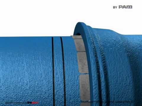 Cast Iron Detachable Joints at Best Price in India