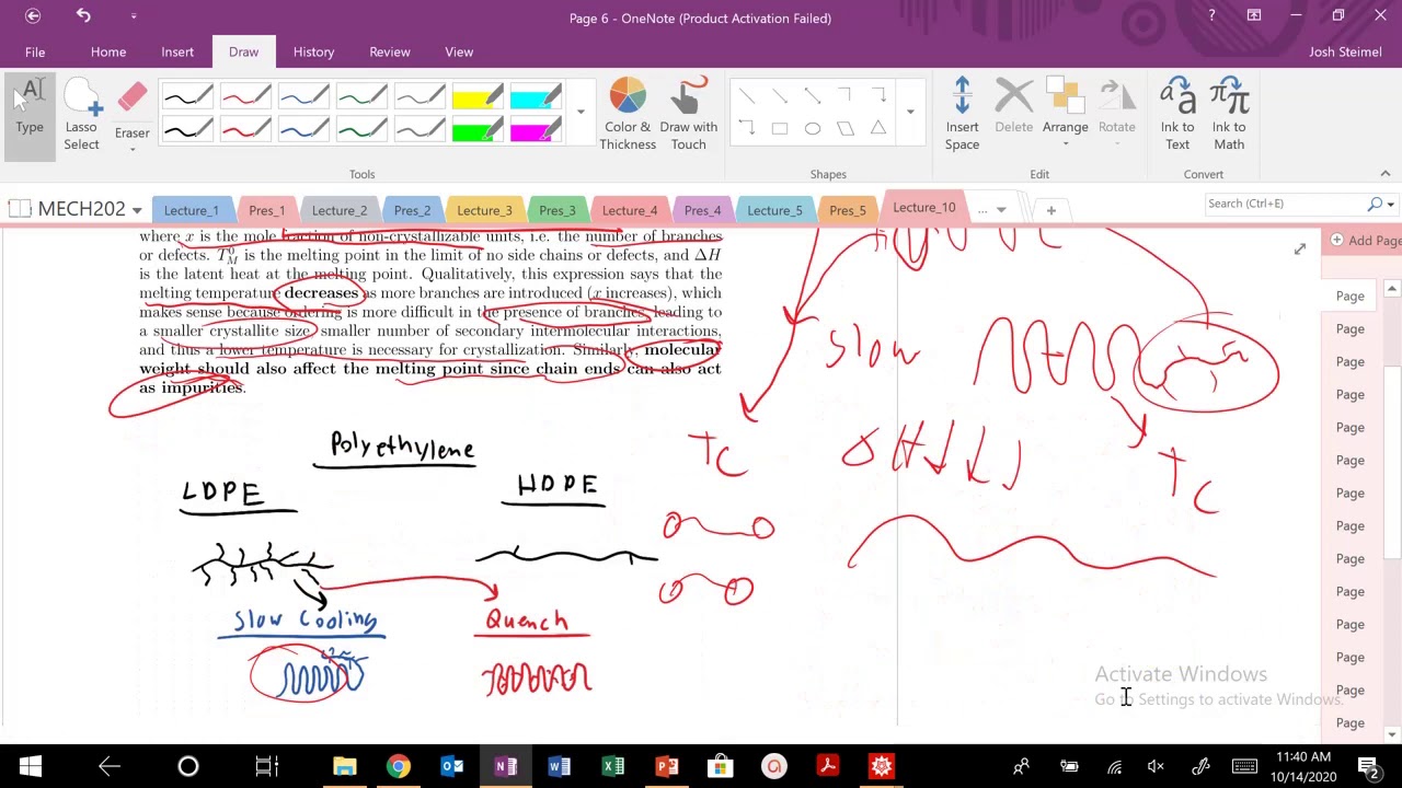 Lecture 10: Spherulite Structure and Nucleation As A Function of Undercooling