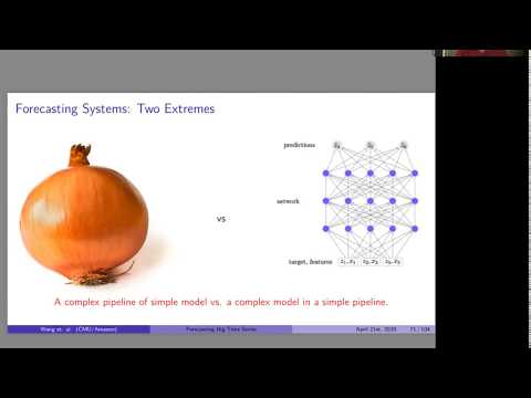 System, practice, and the AWS forecasting stack | Forecasting big time-series | Amazon Science