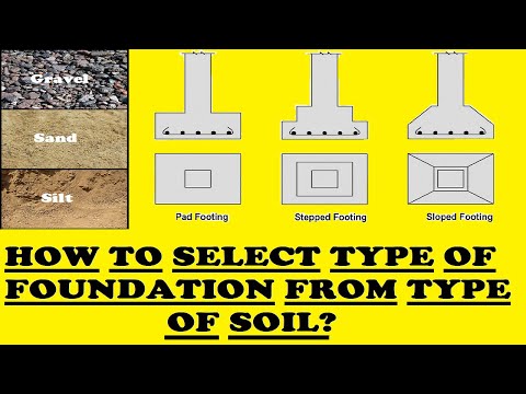 Selecting Type of Foundation from Type of Soil?