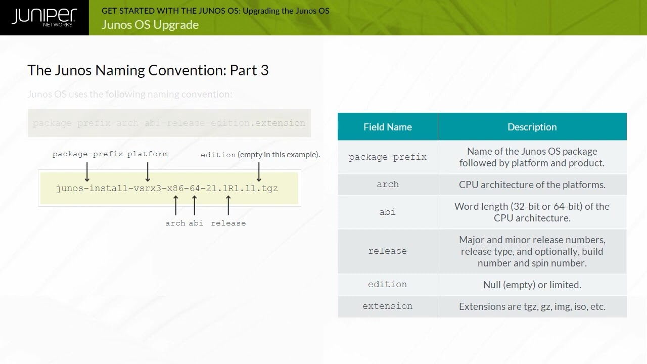 Get Started with the Junos OS Module 9