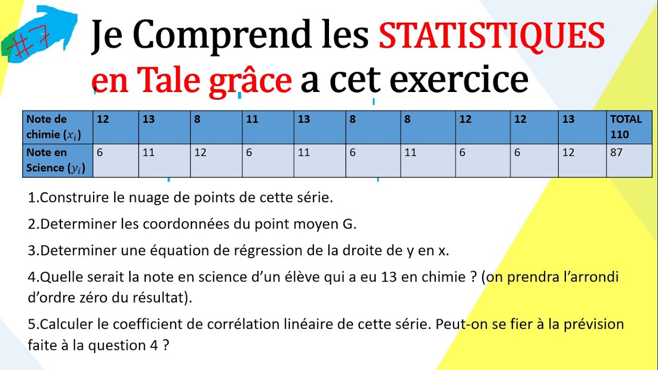 Leçon 7. Exercice #statistiques Terminale, application