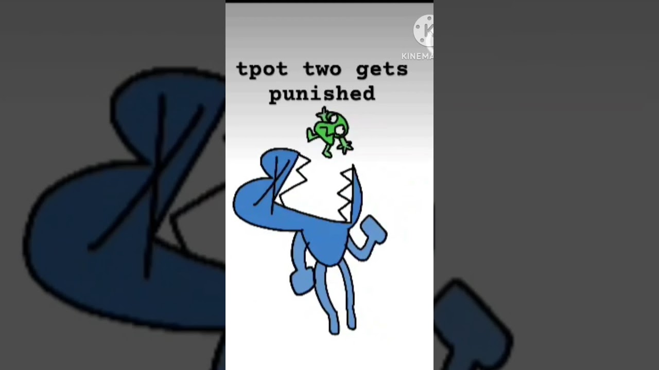 two gets punished (animation not by me)