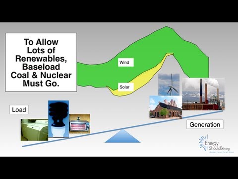 Understanding baseload generation – NT Power Generation Regulatory ...