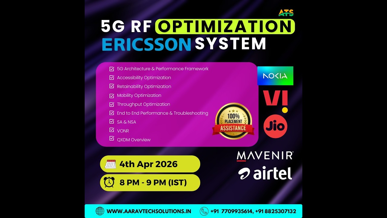 5G RF OPTIMIZATION DEMO  | ATS