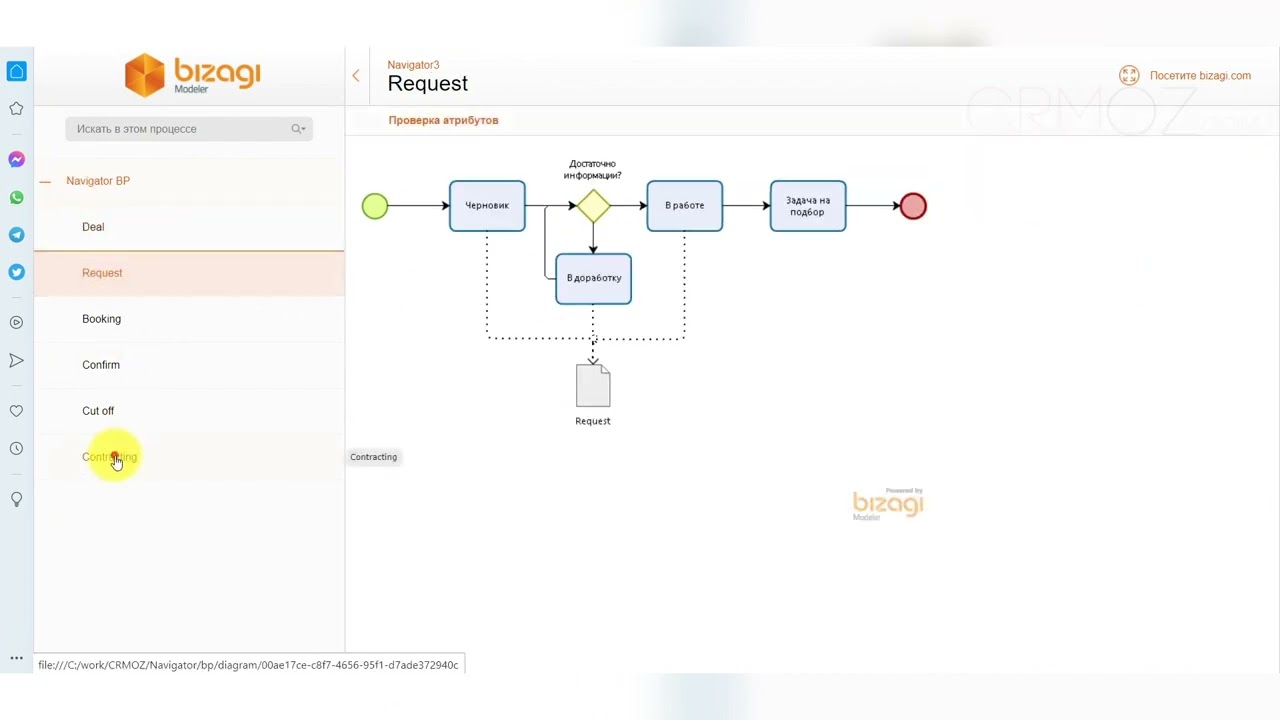 Interactive BPMN Example built with Bizagi