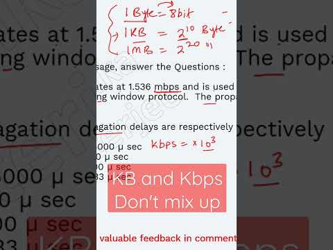 KB and Kbps Don't Mix up