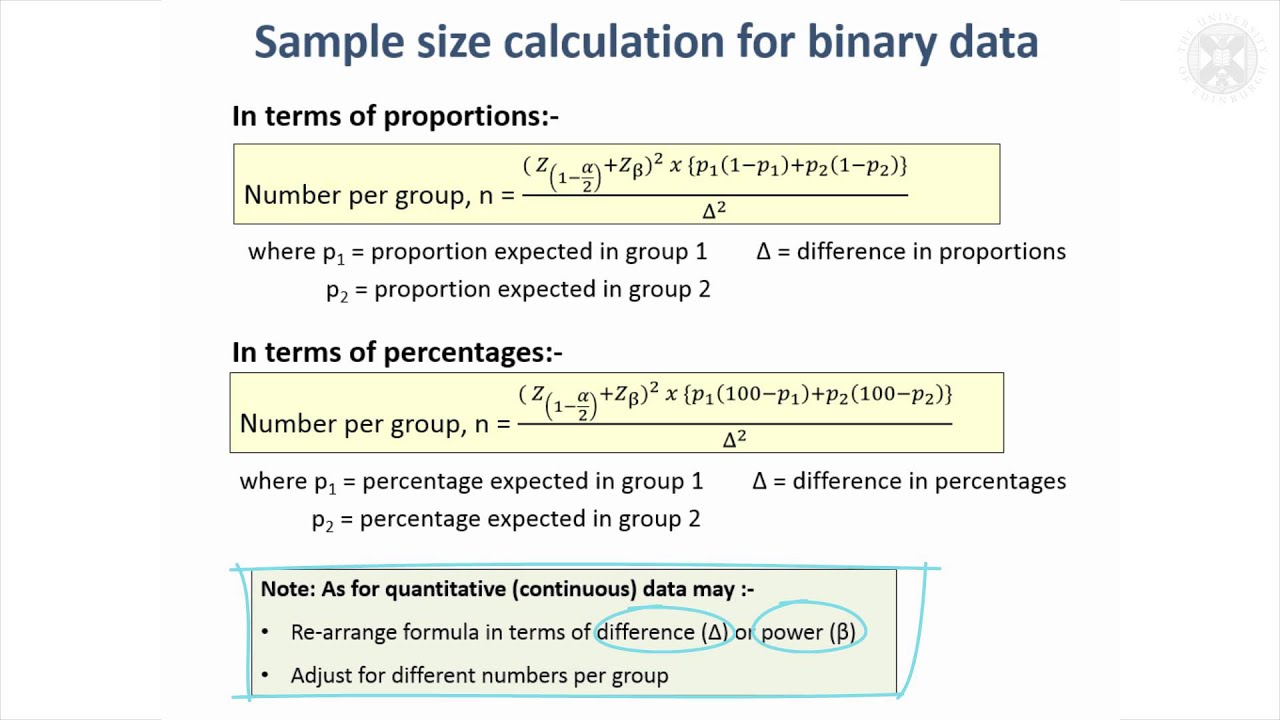 7.Sample Size Calculation for Binary Data