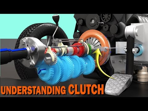 How the Clutch Works - What Happens When You Press the Clutch