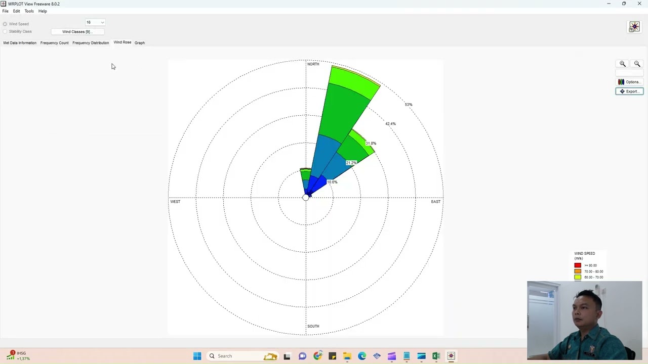 Wind Rose Tutorial - Convert Excel Data to Lakes Format
