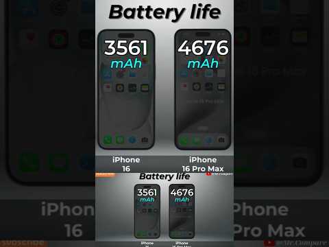 iPhone 16 Pro Max vs iPhone 16 🔥 Full Specs Comparison #battery