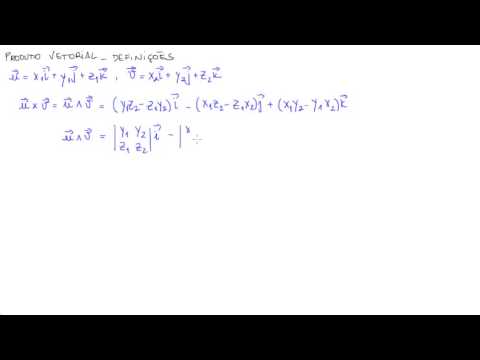 Produto Vetorial - Matemática | Manual do Enem
