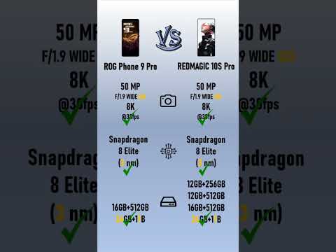 ASUS ROG Phone 9 Pro VS ZTE nubia Redmagic 10 Pro