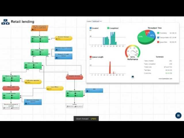 BP Simulator Pricing, Reviews, & Features in 2022