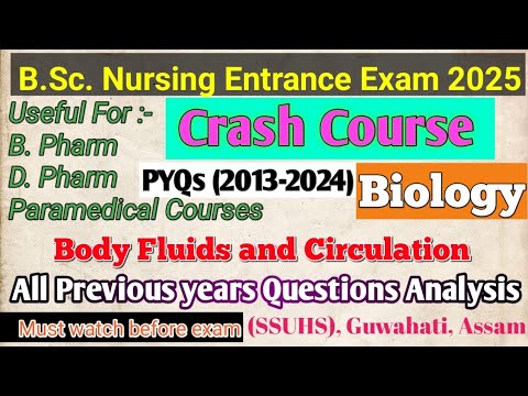 SSUHS Entrance Exam 2025 | B.Sc. Nursing Entrance Exam previous Year Question paper| PYQs | Biology