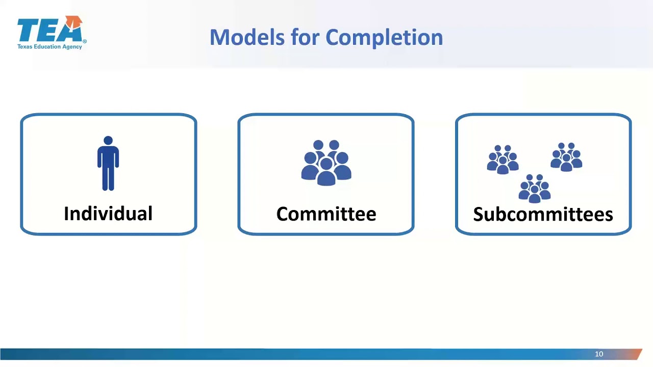 Early Childhood Program Self-Assessment
