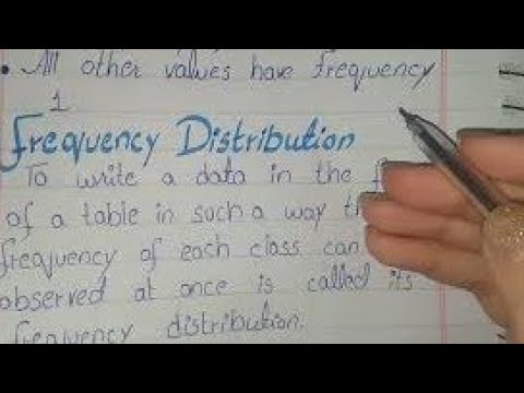 Frequency Distribution in Urdu, Frequency Distribution Definition in Urdu
