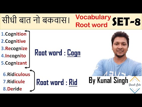 English Vocabulary Root word Cogn/Cogni and Root word Rid