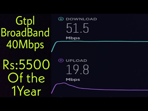 Gtpl BroadBand Wifi Speed Test In 2021 | 40Mbps Plan Rs.5500 of the Year | Speed Test by oakla #6