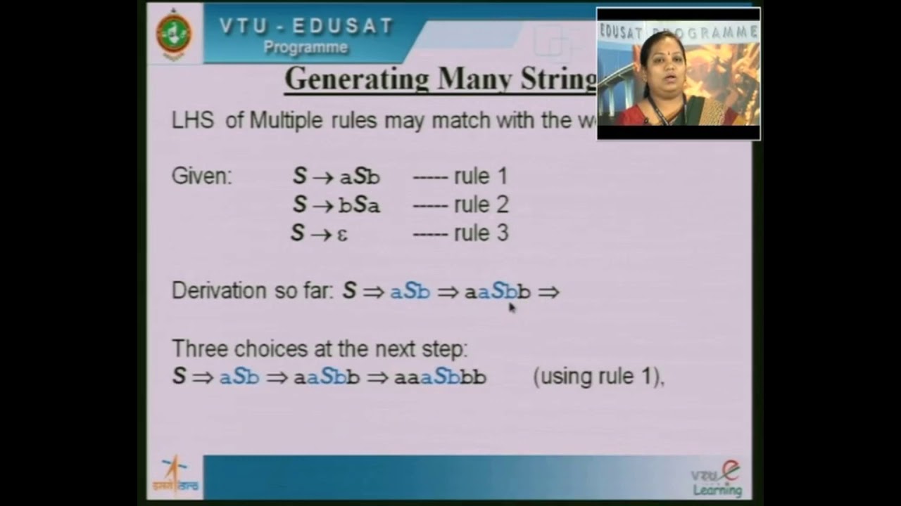 VTU-ATC - Module 3 - CFG - Lecture1 Rewrite Systems