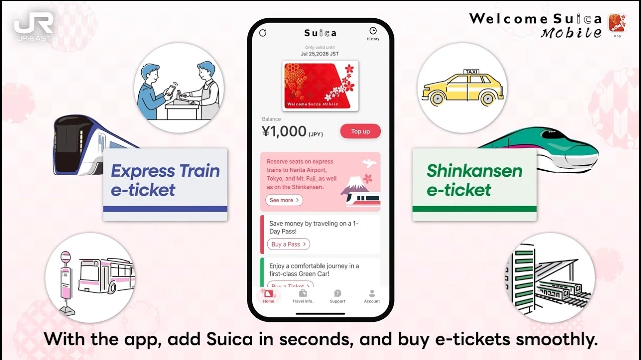 Get e-ticket via Welcome Suica Mobile