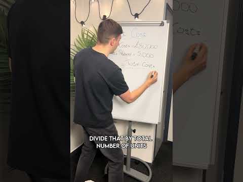 How to Calculate Unit Cost Easily!
