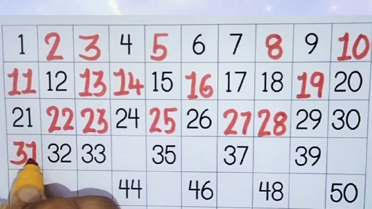 Missing number 1 to 50 || Missing number for kids education