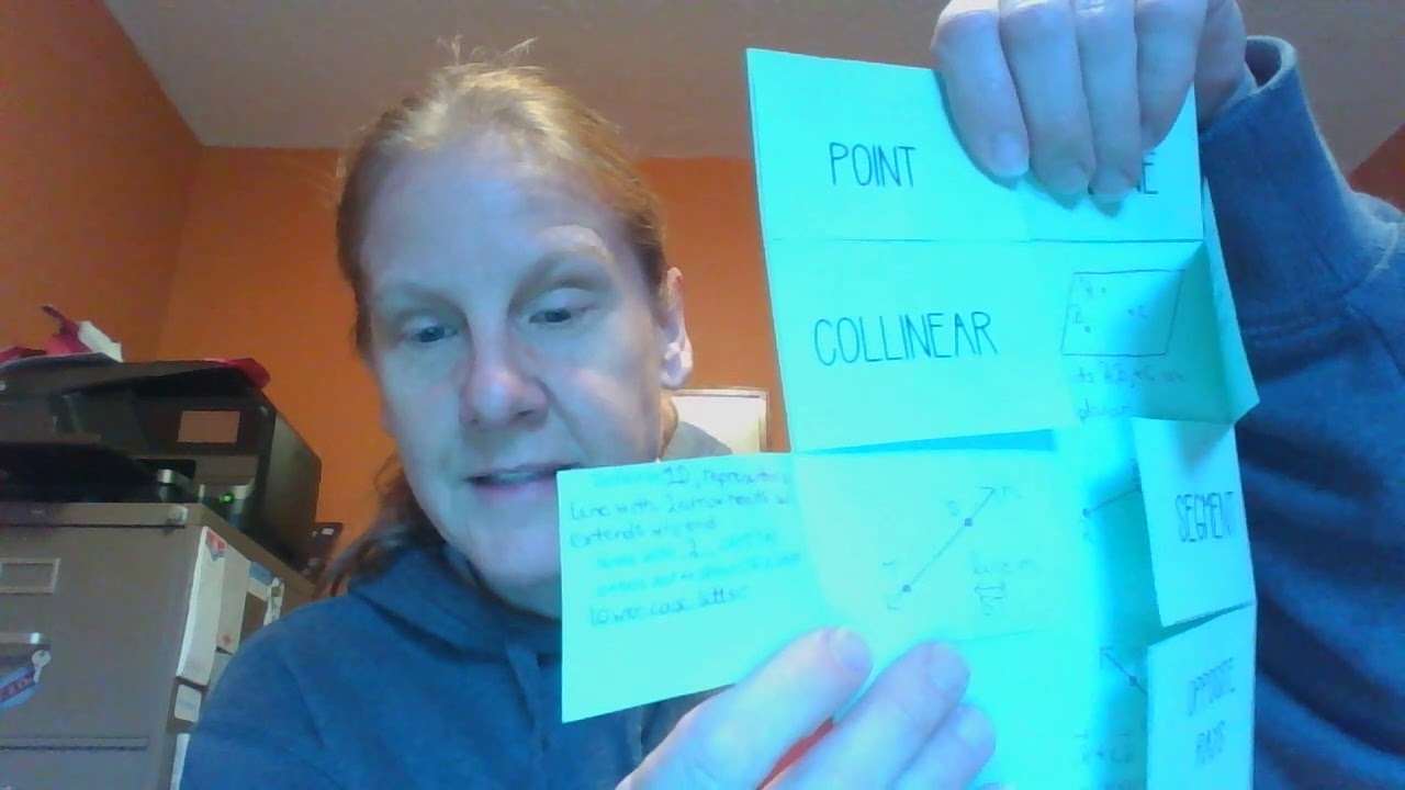 Geometry - Lesson 1.1 Foldable