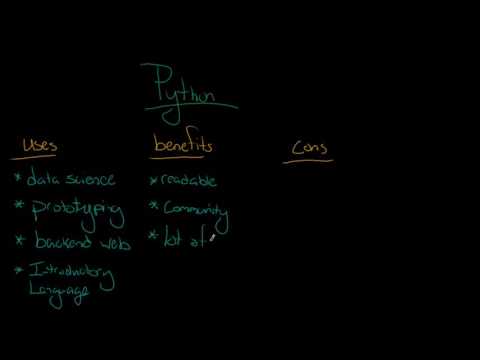 Python Programming Series (Introductory Concepts 5): Description of Python
