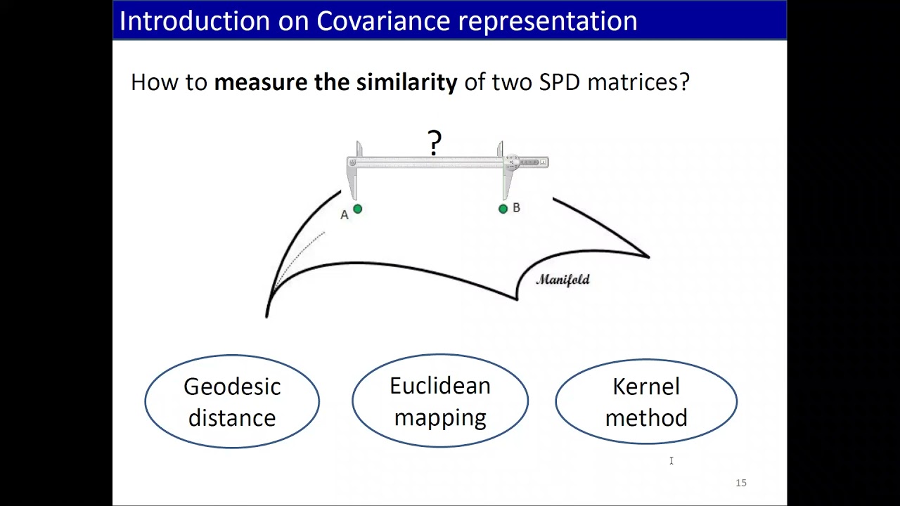 Fine-Grained Image Recognition (2)