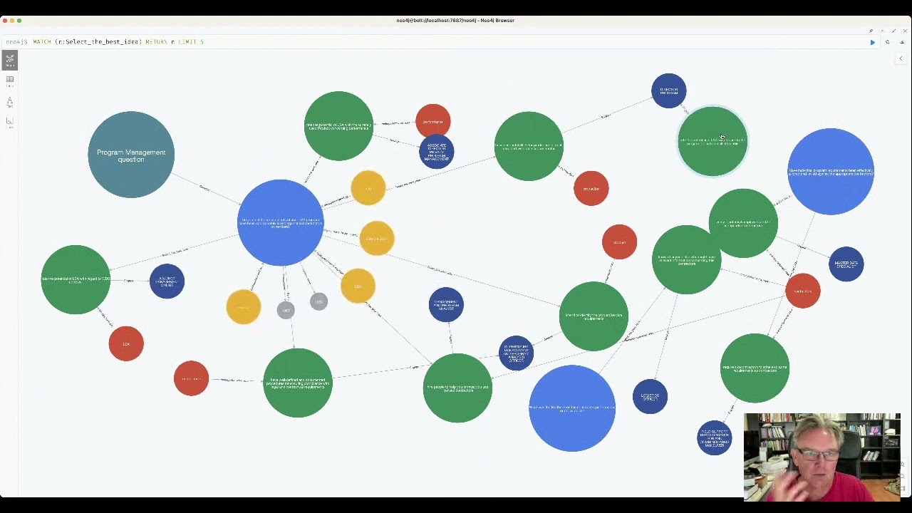 Mastering Logistics Support Analysis: Optimizing Efficiency and Cost Effectiveness