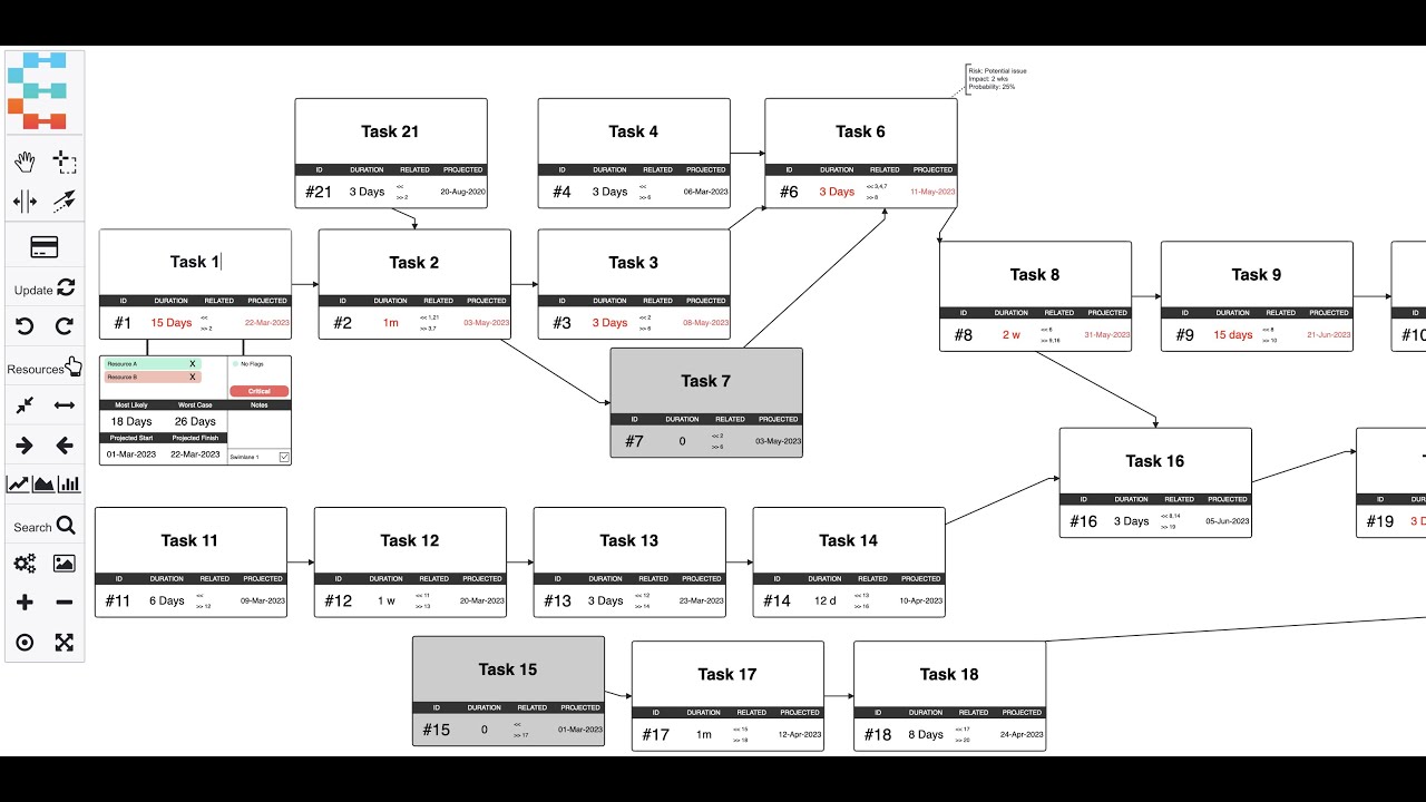 Energer | Learn how to use our Network Editor to create project schedules.