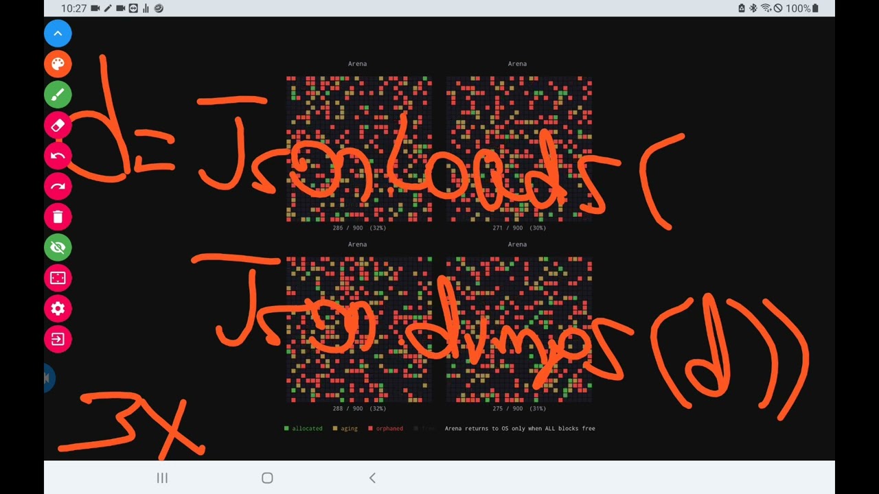 Python memory fragmentation